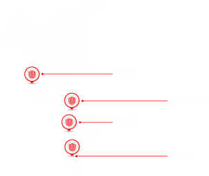 Unacem Chile - Producción de Cemento y Hormigón